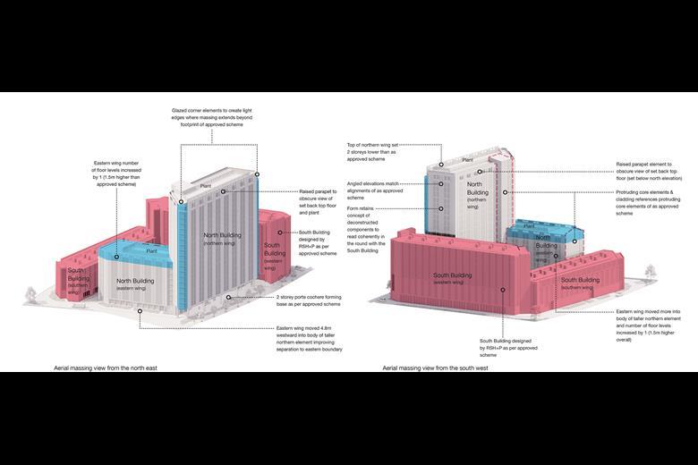 In pics: TP Bennett drafted in to redesign RSHP hotel | News | Building ...